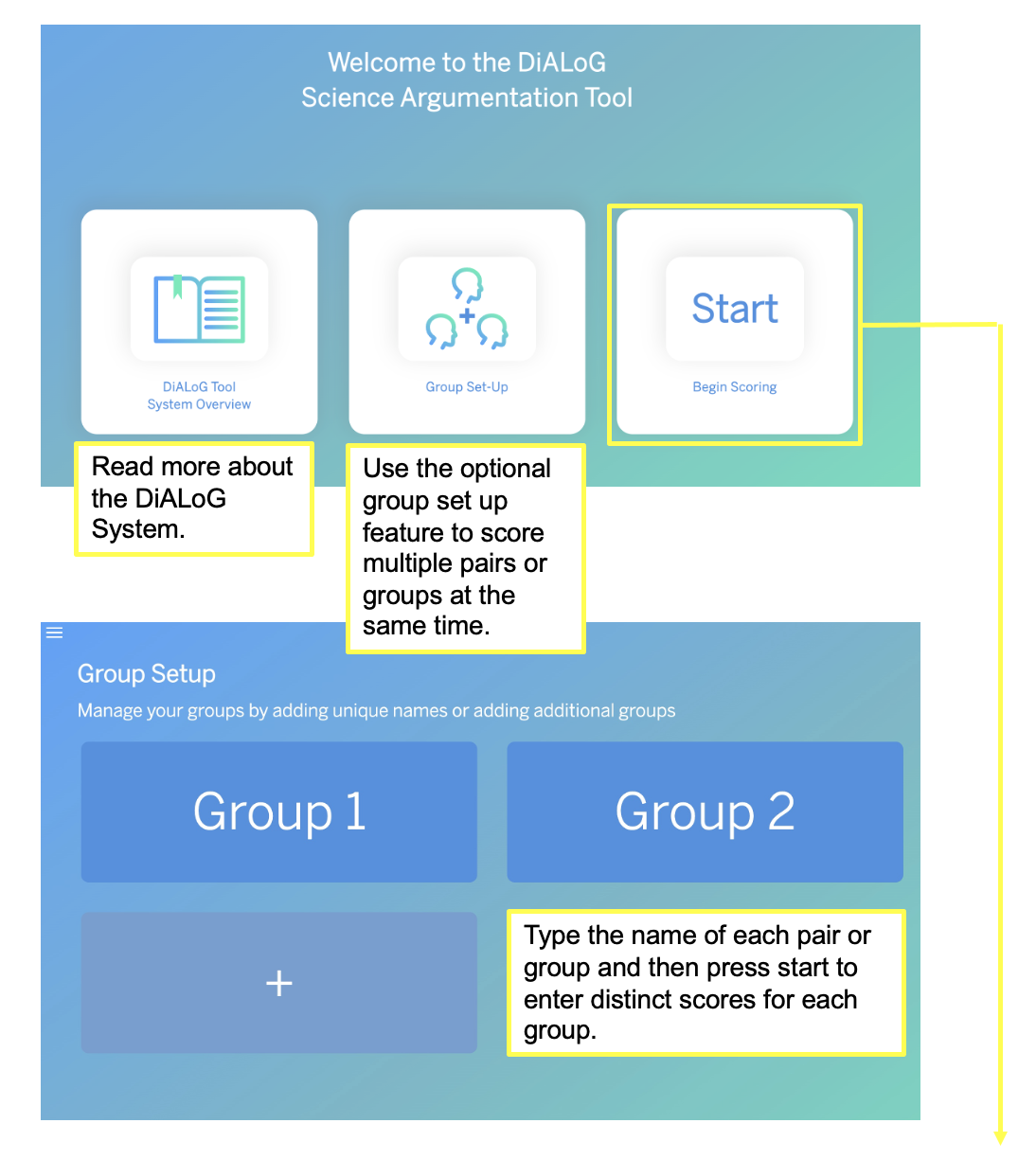 DiALoG Formative Assessment System Visual Guide – DIALOG